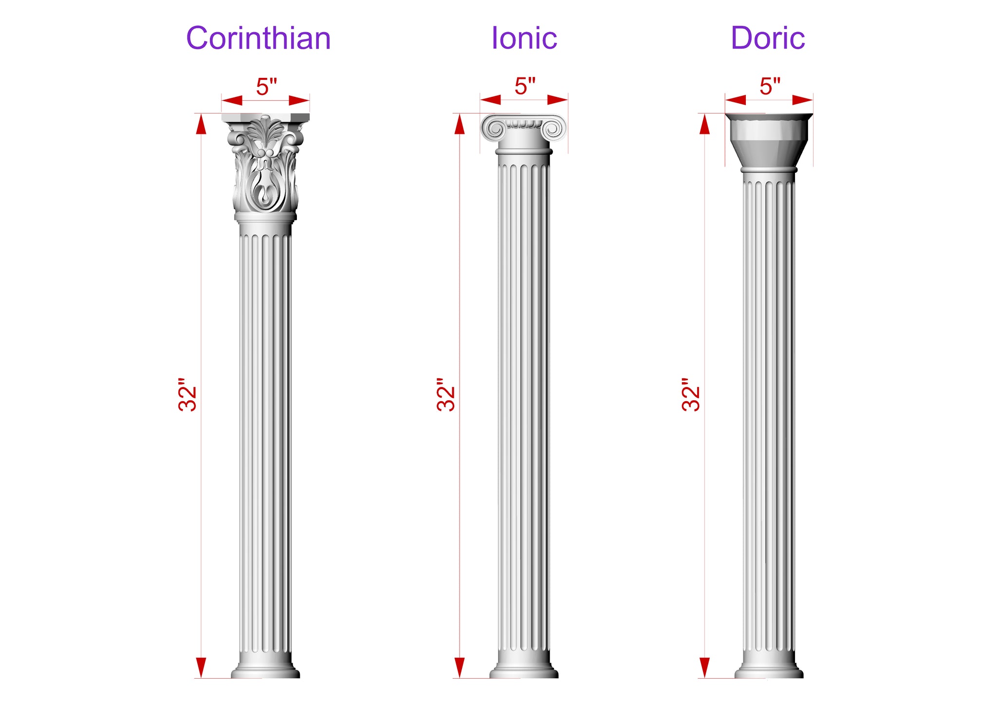 Corinthian Column Sizes Learn History Of Columns